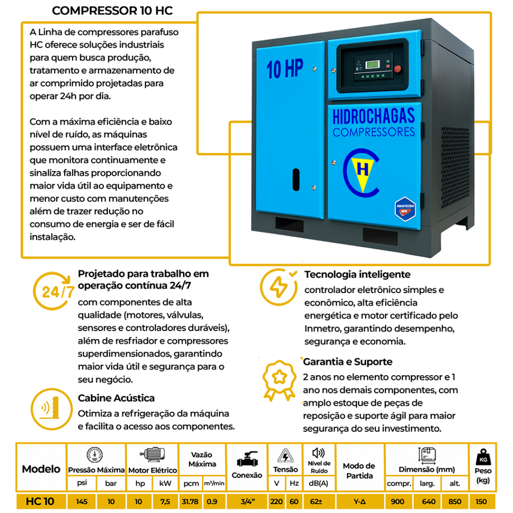 Compressor de Ar Parafuso HidroChagas HC 10HP 10Bar 220V – Hidrochagas ...